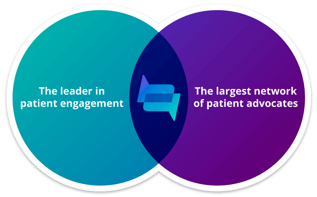 WEGO Health Joins the Health Union Team | Health Union, LLC