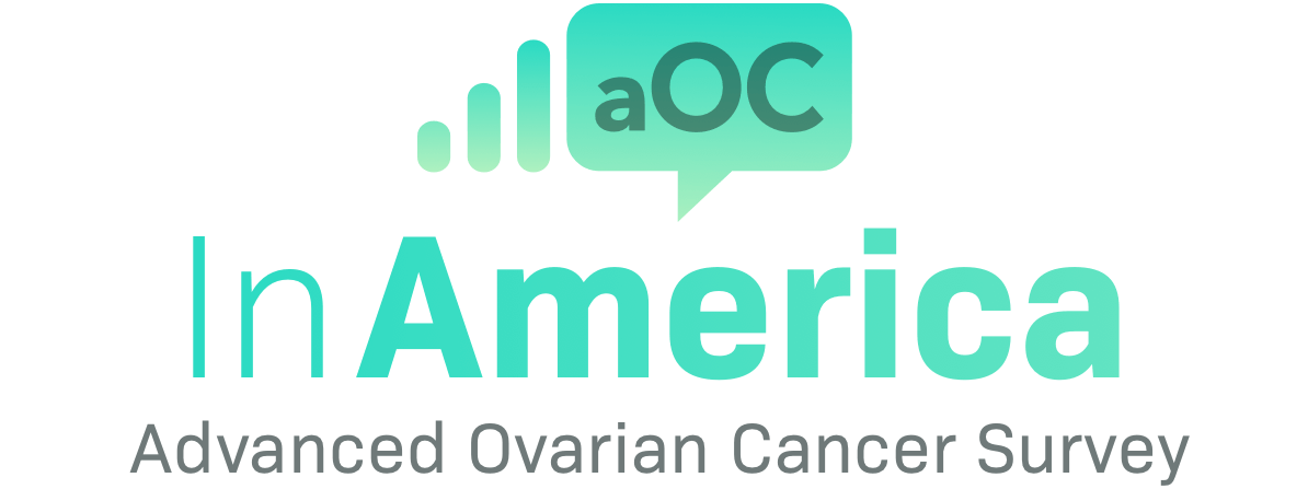 "In America" & "Patient Experience" Syndicated Research Studies